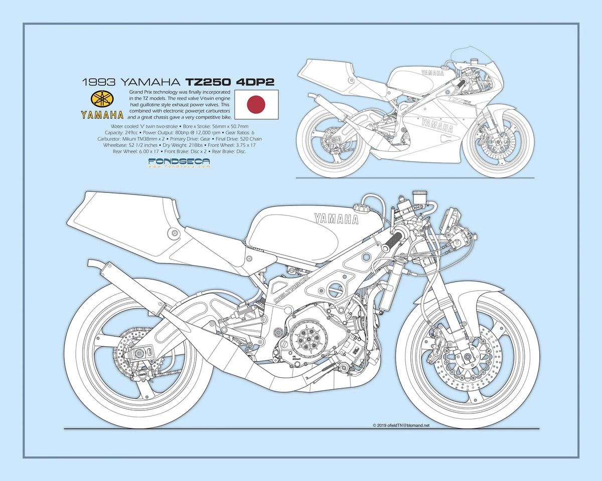 Mick Ofield Posters – Fondseca